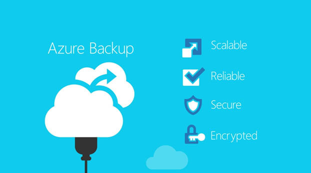 Microsoft Azure Cloud Solutions Dubai | Azure Services UAE